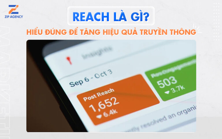 Dịch vụ Marketing Online trọn gói chuyên nghiệp | ZIP Agency